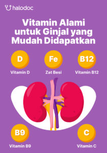 5 Vitamin Ginjal Alami yang Mudah Didapatkan
