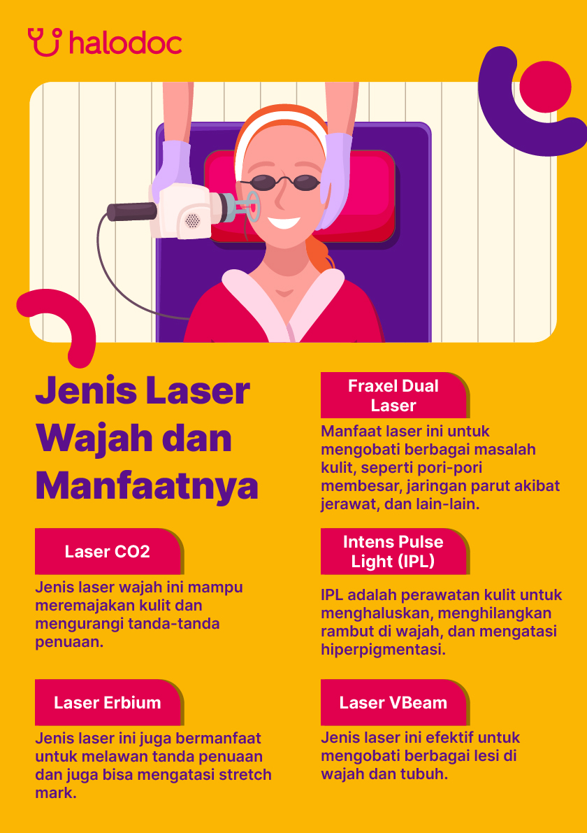 5 Jenis Laser Wajah dan Manfaatnya untuk Kecantikan