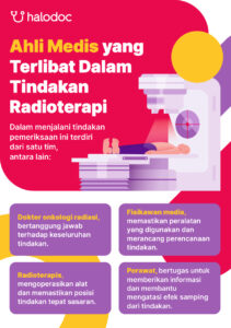 Ini 4 Jenis Penyakit yang Bisa Diobati dengan Radioterapi