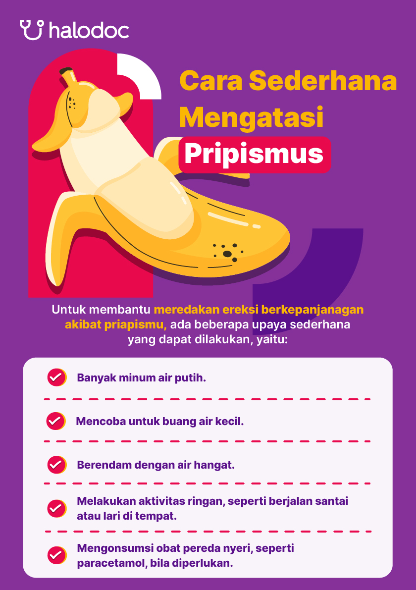Kenali 5 Pilihan Penanganan Priapismus pada Penis