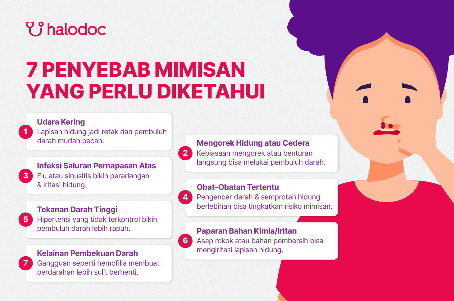 7 Penyebab Mimisan dan Cara Mengatasinya