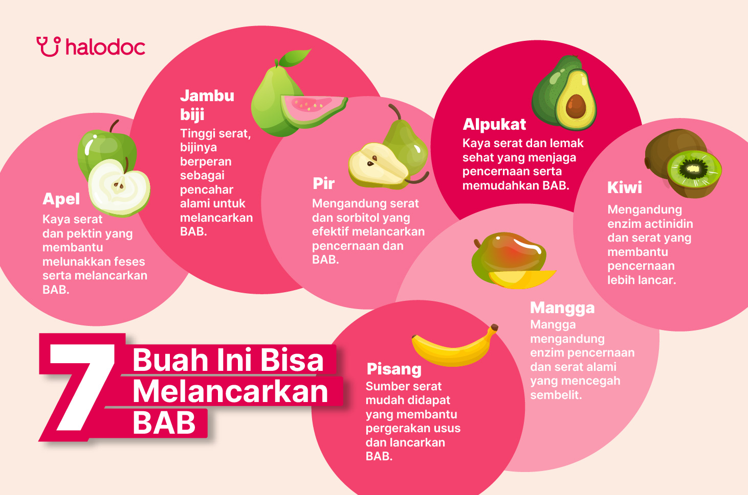 Selain Pepaya, Ini 9 Buah Pelancar BAB yang Efektif dan Mudah Didapatkan