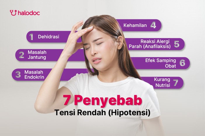 Ini 7 Penyebab Tensi Rendah (Hipotensi) dan Cara Mengatasinya