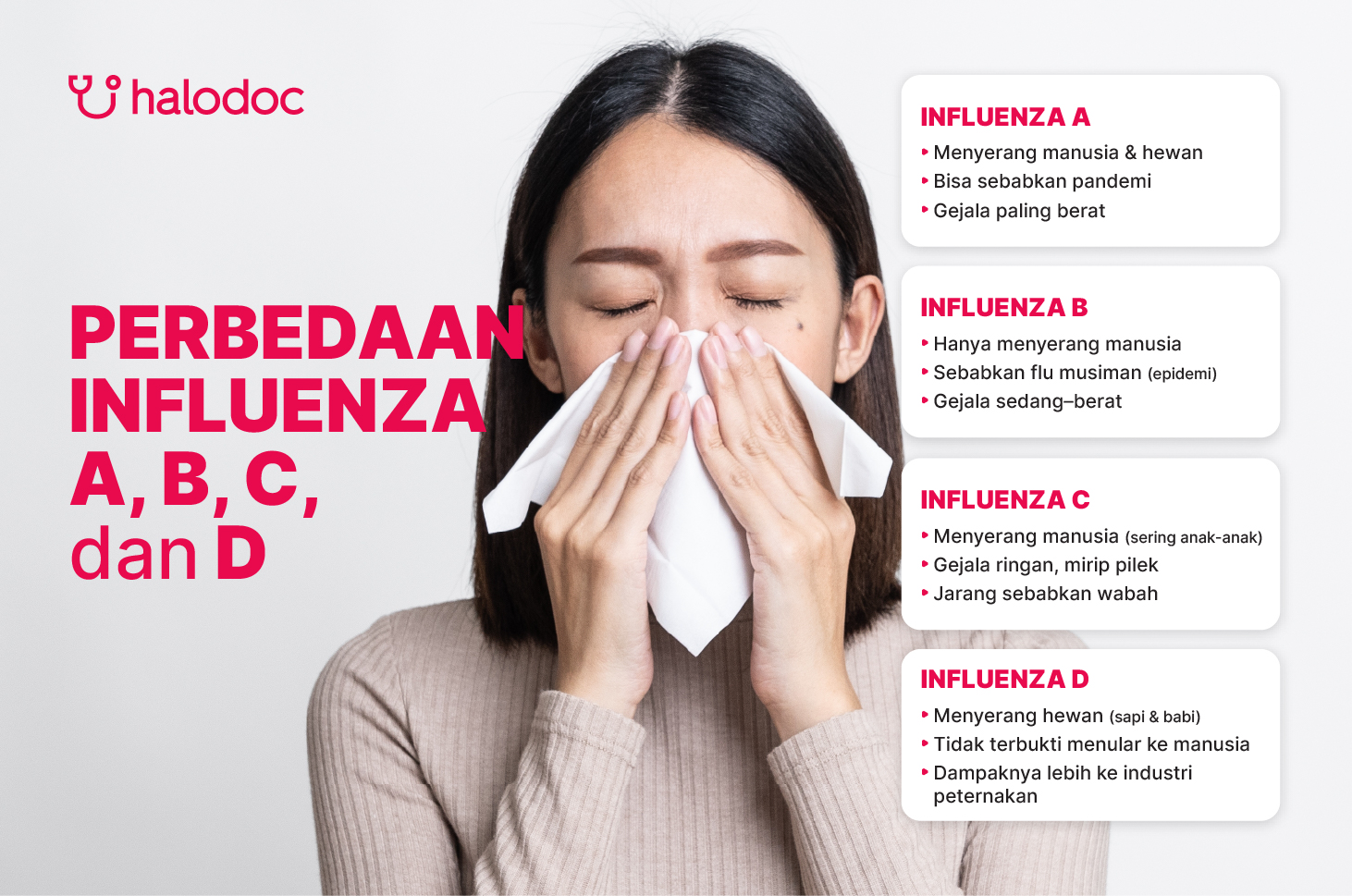 Mengenal Jenis Influenza A, B, C, D dan Gejalanya