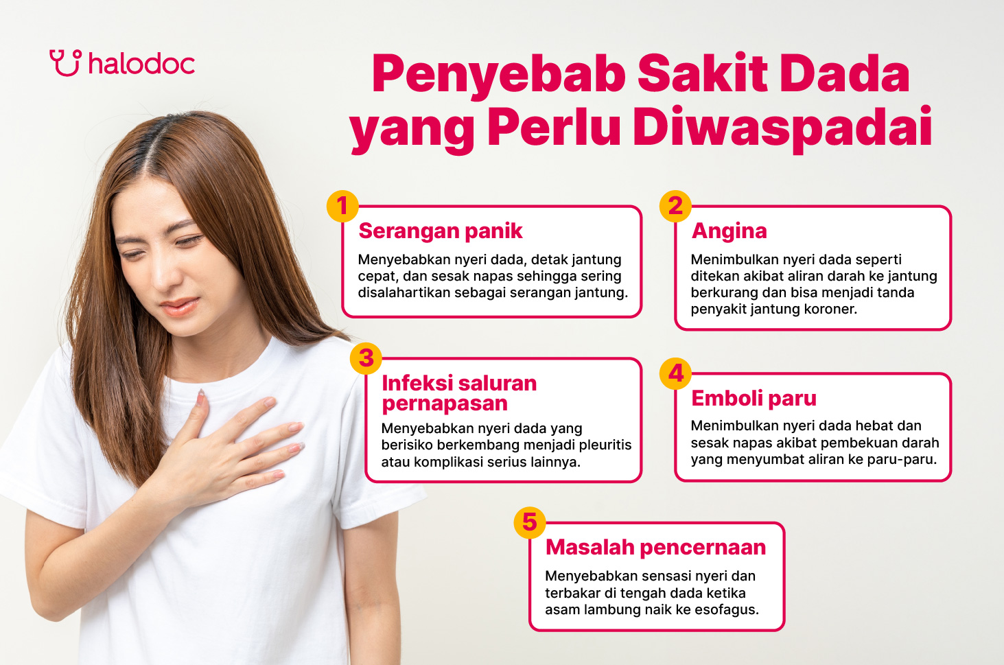Ini 5 Penyebab Sakit Dada yang Perlu Diwaspadai